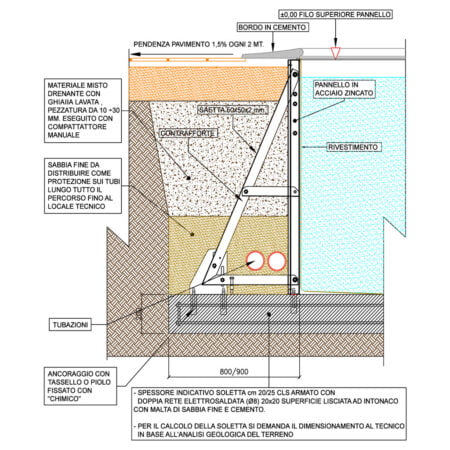 Self-supporting in-ground and above-ground swimming pools with steel ...